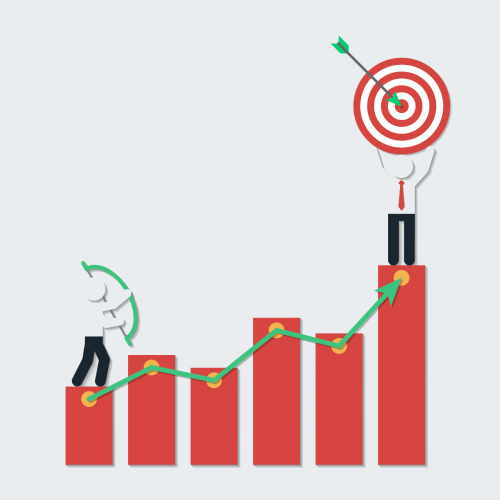 Planejamento de Metas: O segredo para o Sucesso - CRM7 - Zoho Partner ...